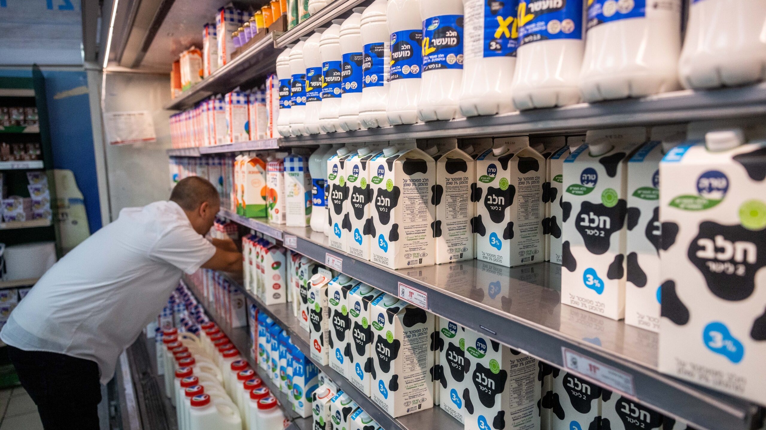 Israel's Quiet Trade with Gaza: Companies Generate Millions Despite the ...
