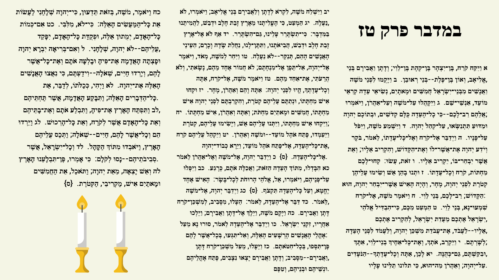 Thoughts for Shabbat - Israel Today